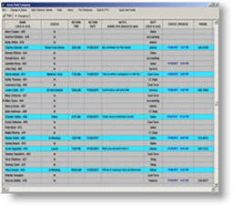Electronic In / Out Boards ($89 to $189) – For Any Size Office